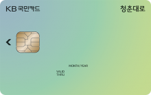 bankmeister Korea - About Kookmin Card (KB Card) - Credit cards, Check ...